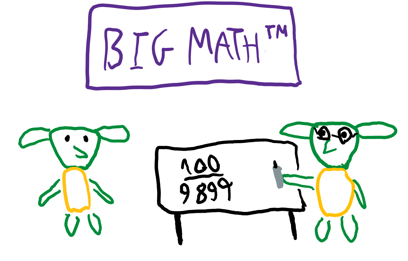 mathgoblins – Almost Surely a Math Blog